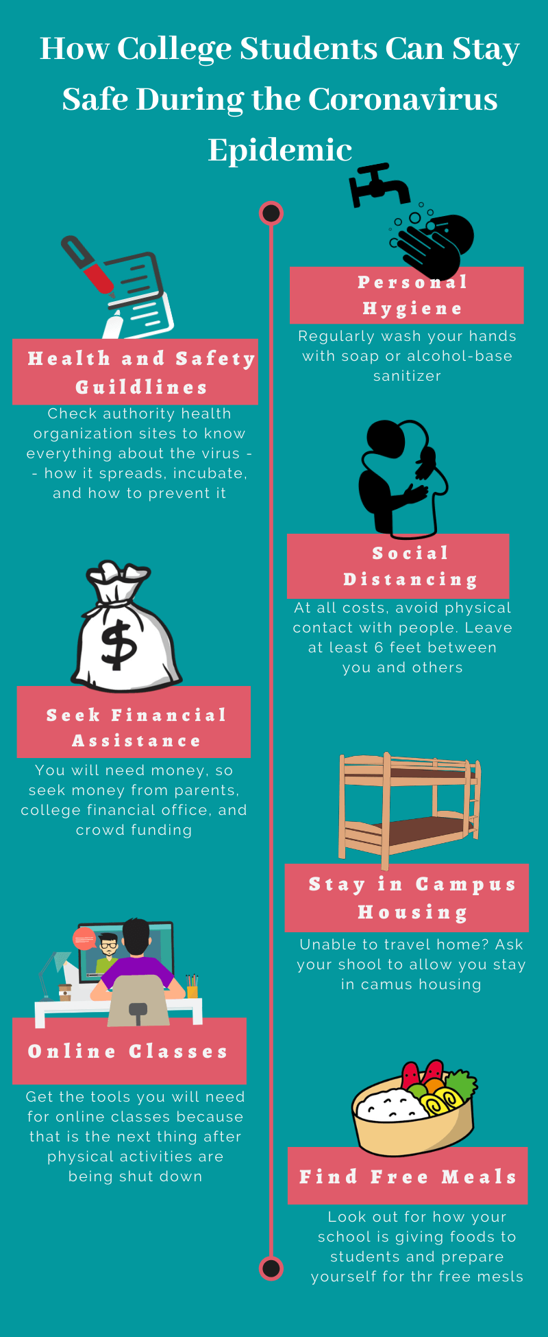 How College Students Can Stay Safe During the Coronavirus Epidemic ...