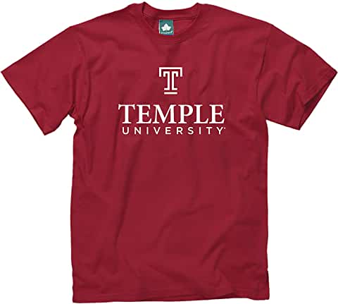 Temple University Packing & Move-In Checklist - Campus Arrival
